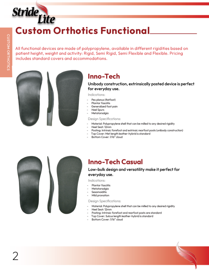 Custom Orthotics – Stride Lite