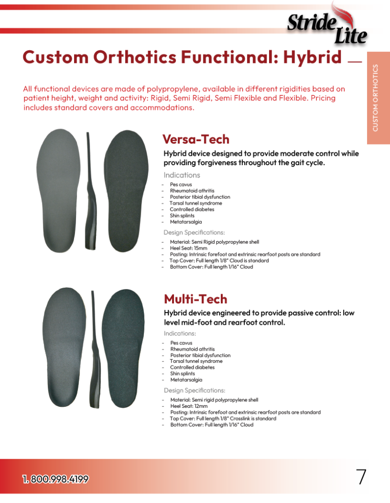 Custom Orthotics – Stride Lite