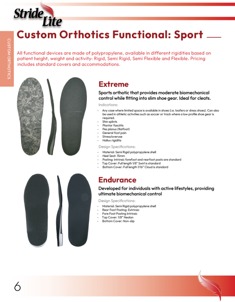 Custom Orthotics – Stride Lite